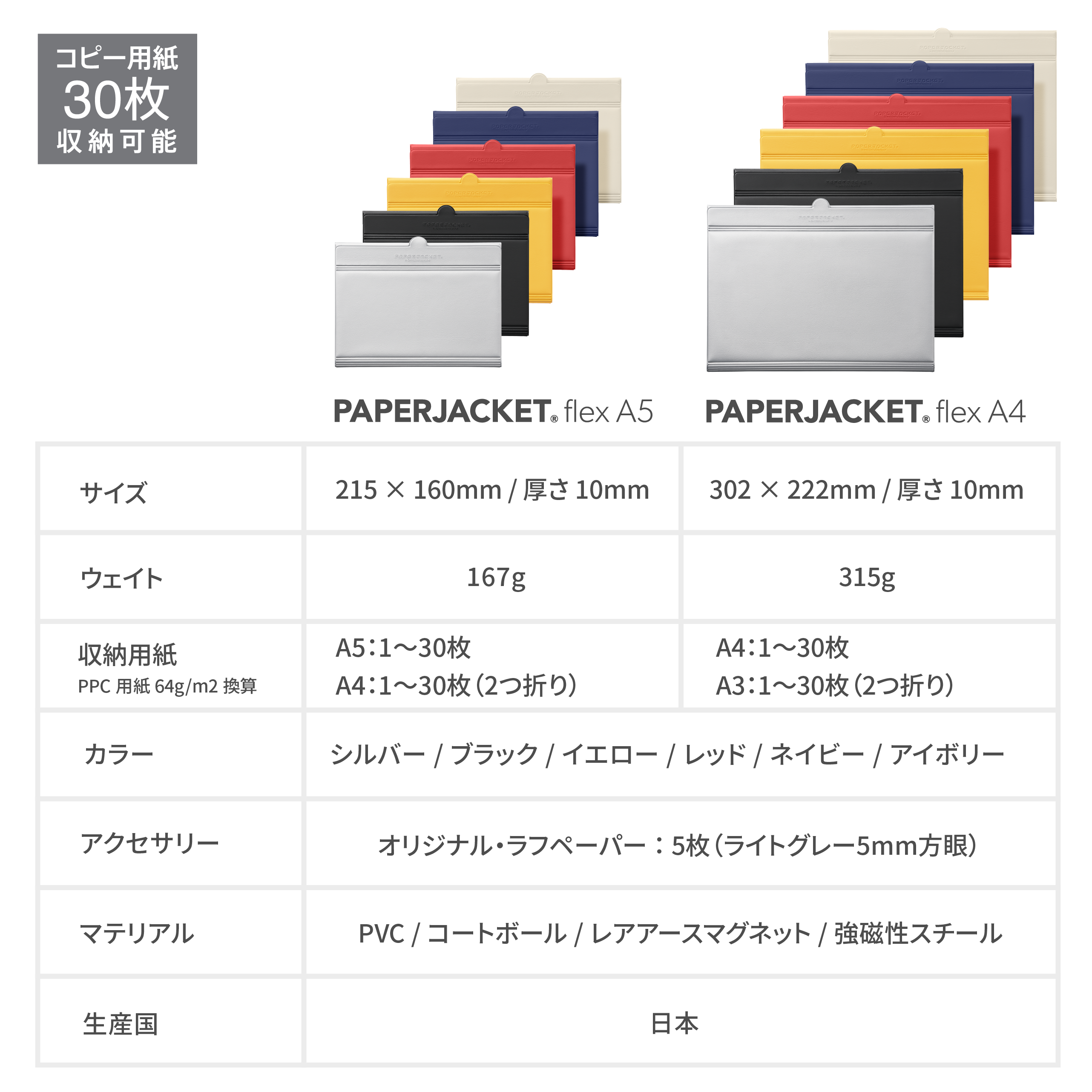 PAPERJACKET® flex – BUTTERFLYBOARD®